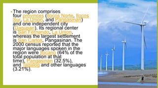 Ilocos Region.pptx
