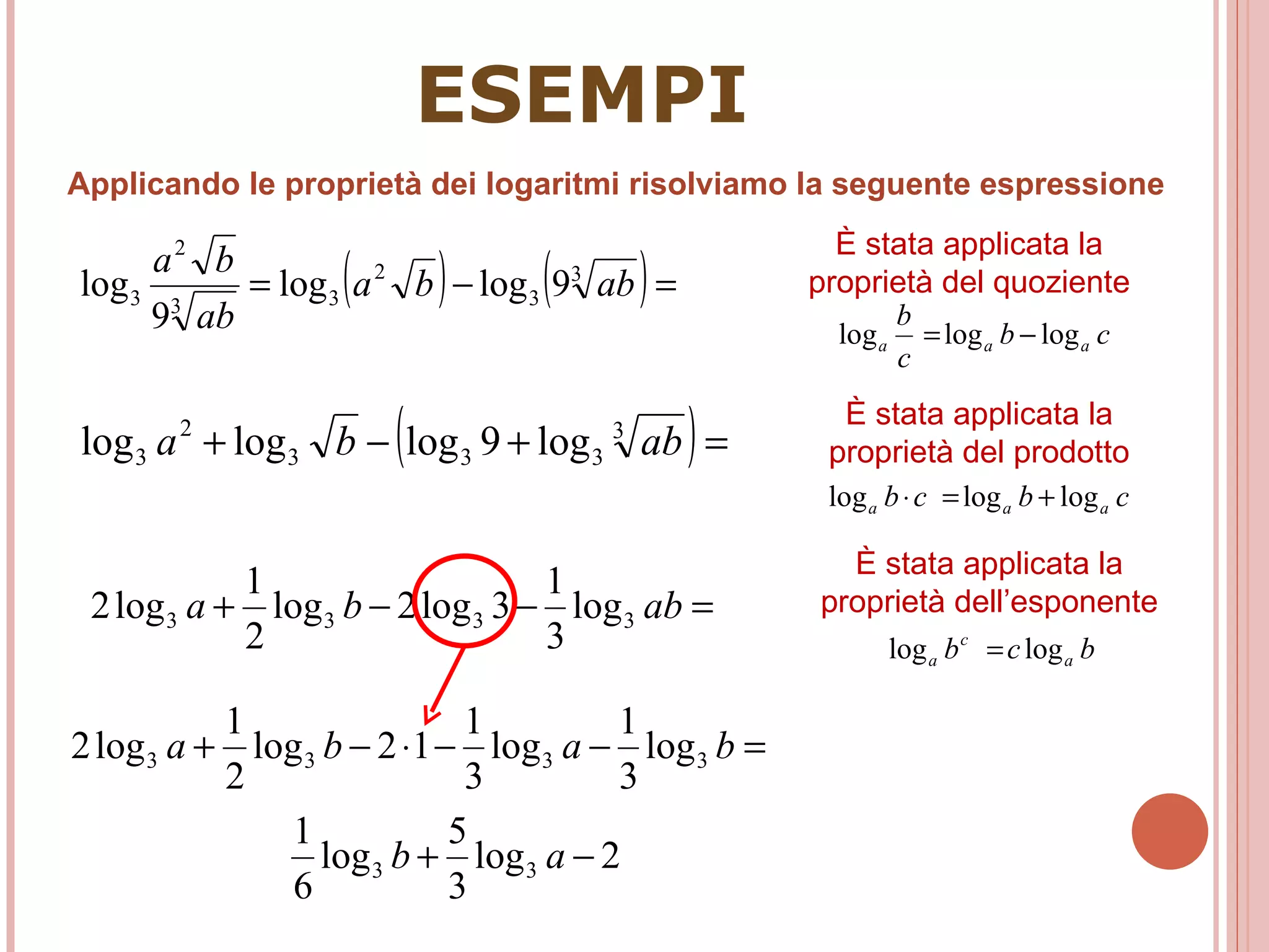 I logaritmi e la funzione logaritmica | PPS