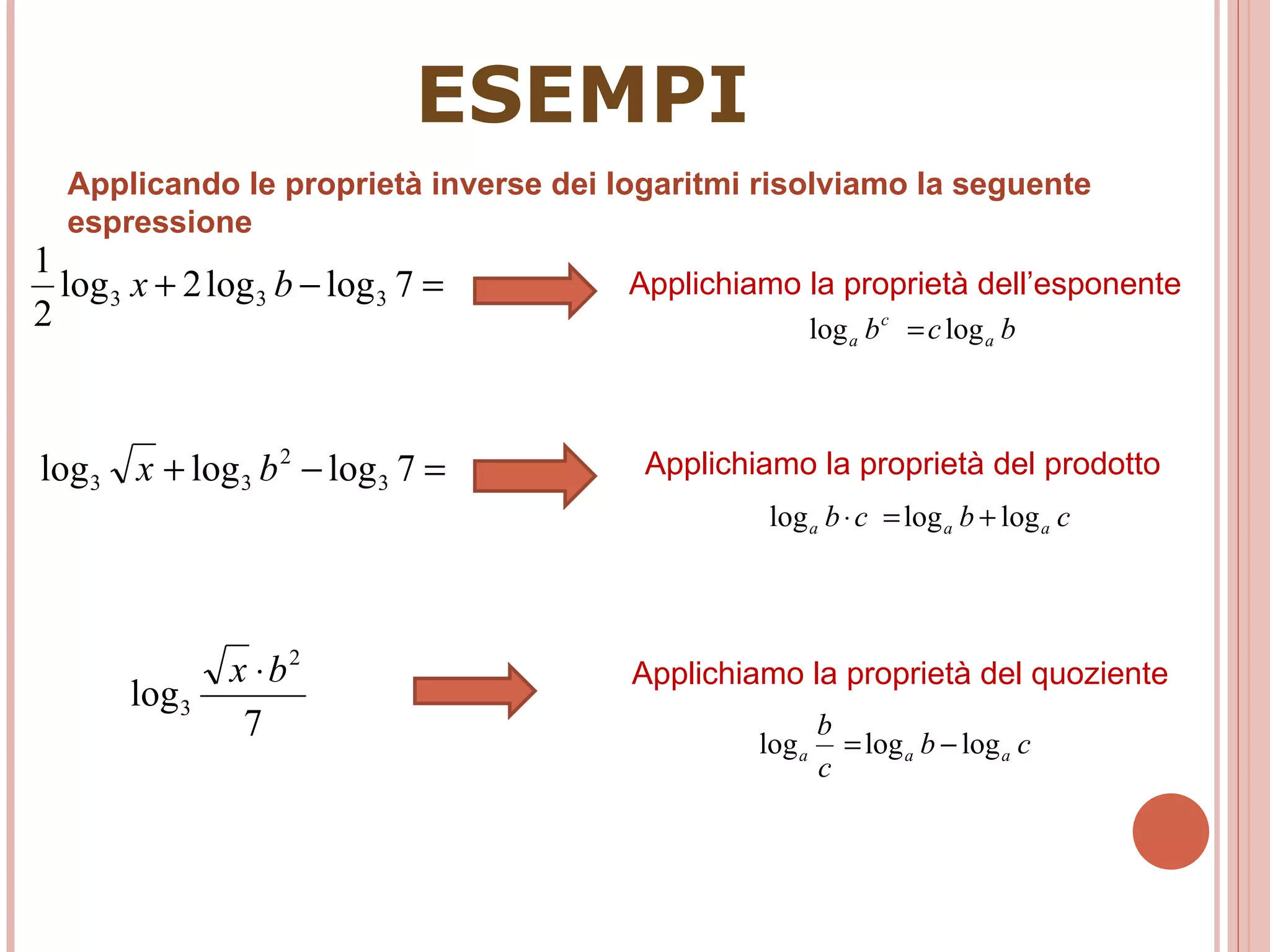 I logaritmi e la funzione logaritmica | PPS