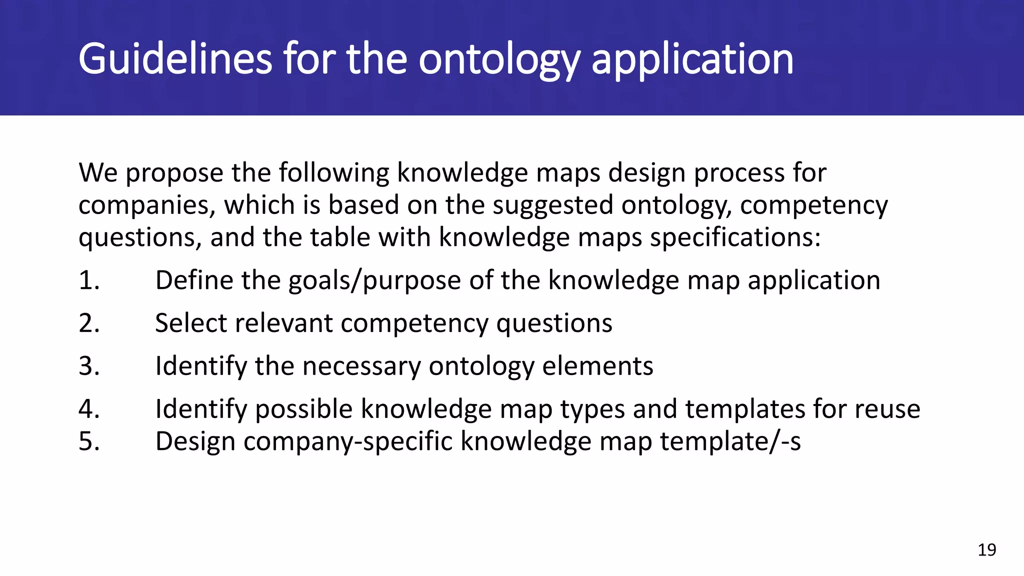 Map of the Maps: Conceptualization of the Knowledge Maps | PPT