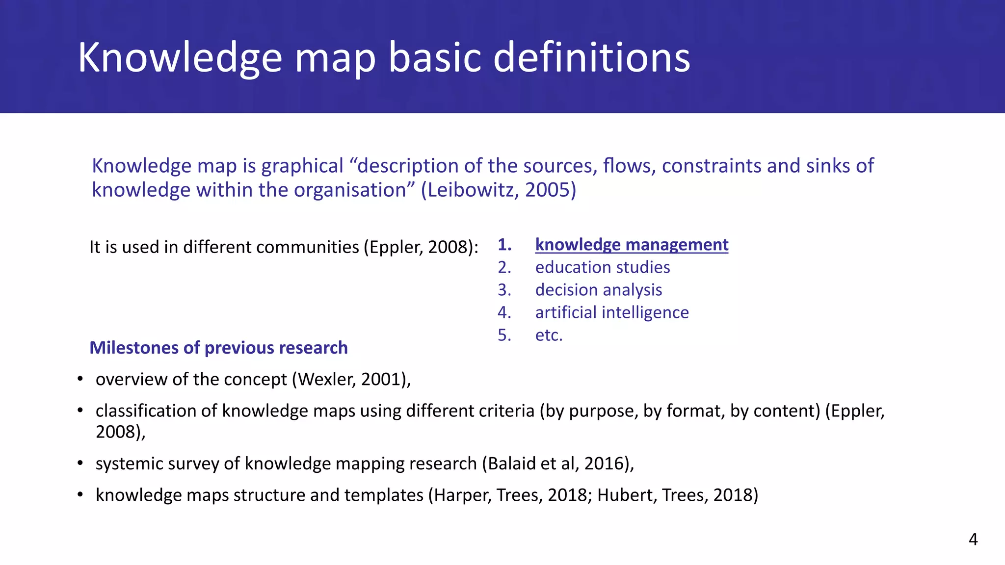 Map of the Maps: Conceptualization of the Knowledge Maps | PPT