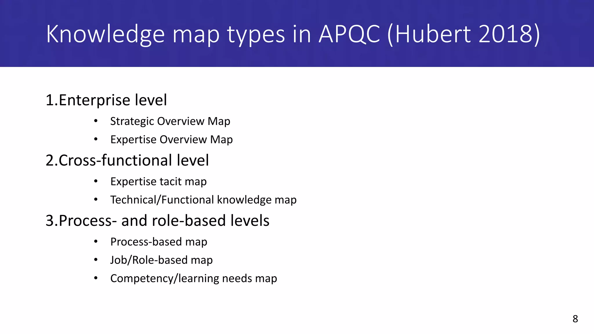 Map of the Maps: Conceptualization of the Knowledge Maps | PPT
