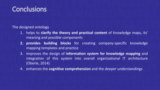 Map of the Maps: Conceptualization of the Knowledge Maps | PPT