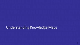 Map of the Maps: Conceptualization of the Knowledge Maps | PPT