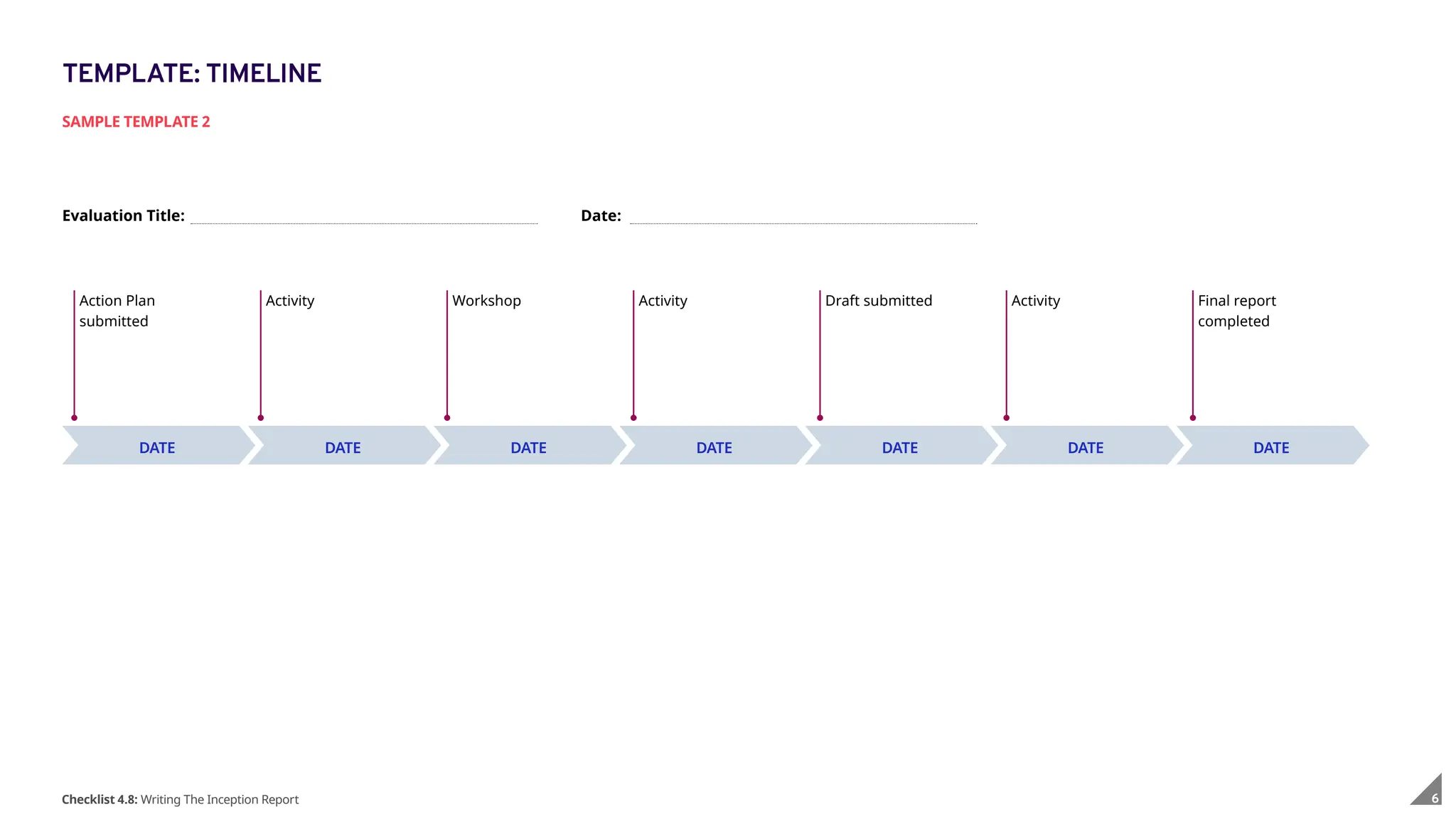 ILO Inception Report Checklist.pdf