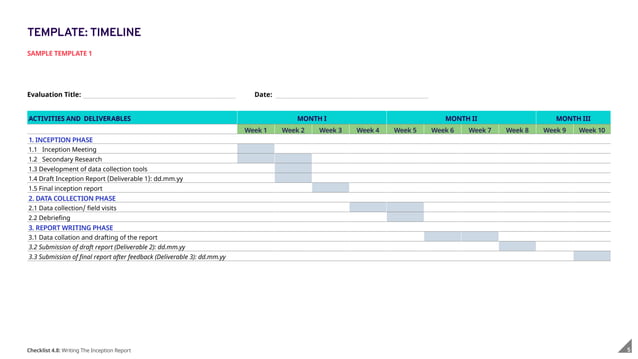 ILO Inception Report Checklist.pdf