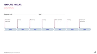 ILO Inception Report Checklist.pdf | Business | Business and Finance