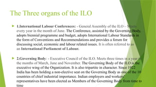 ILO(INTERNATIONAL LABOUR ORGANISATION).pptx