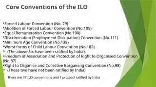 ILO(INTERNATIONAL LABOUR ORGANISATION).pptx