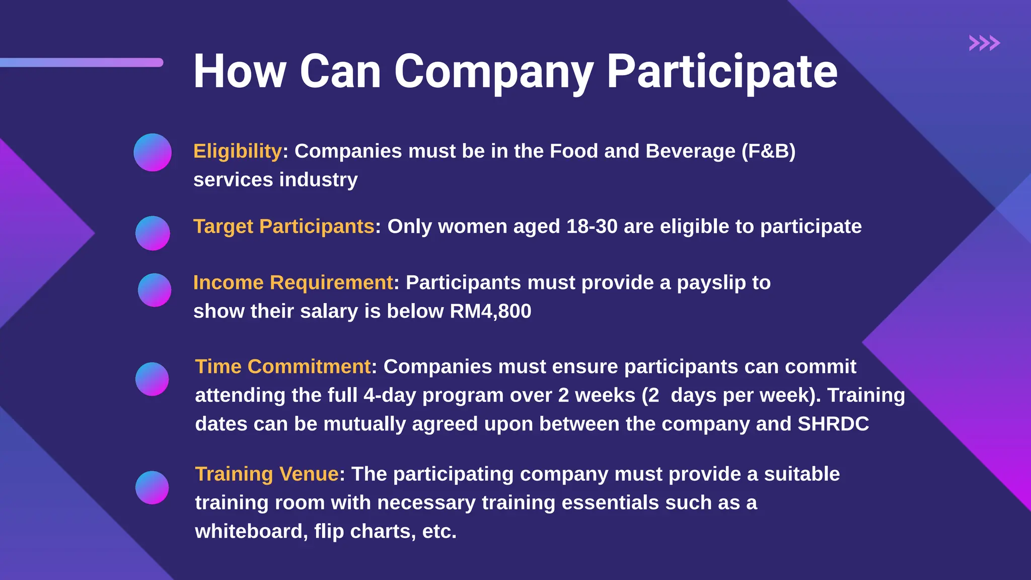 Project SILK *International Labour Organization) | PDF