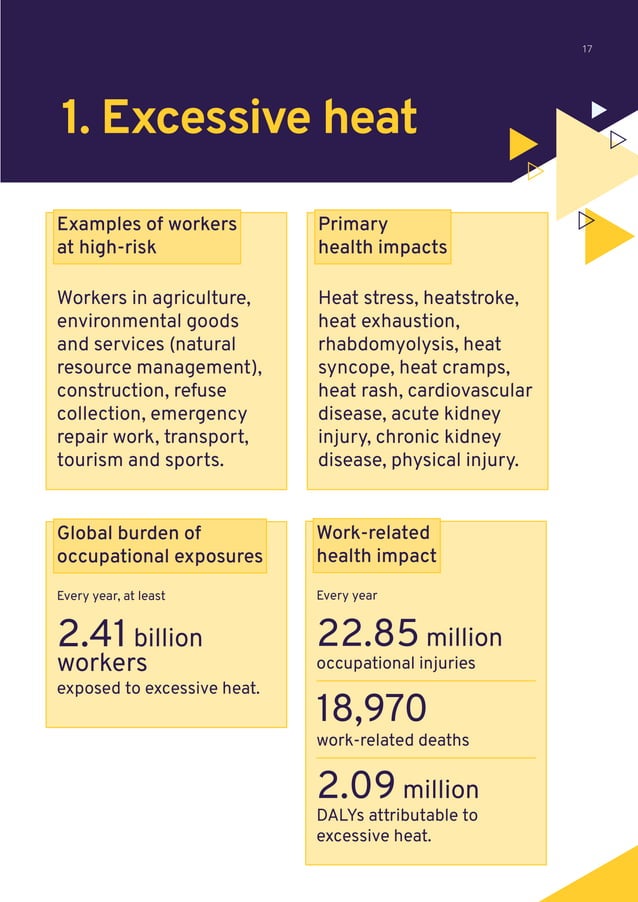 Climate change and safety and health at work | PDF