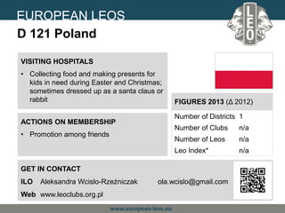 Ilo stand presentation | PPT