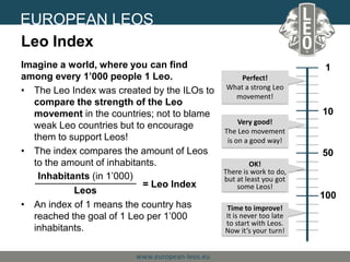 Ilo stand presentation | PPT