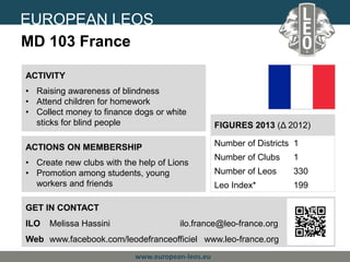 Ilo stand presentation | PPT