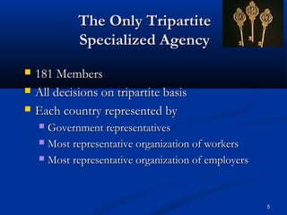 Ilo structure | PPT