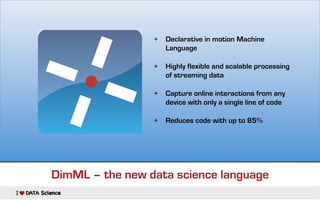 I love data science | PPT
