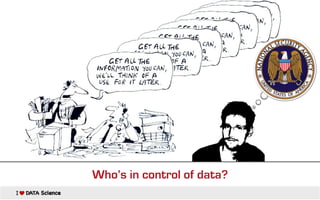 I love data science | PPT