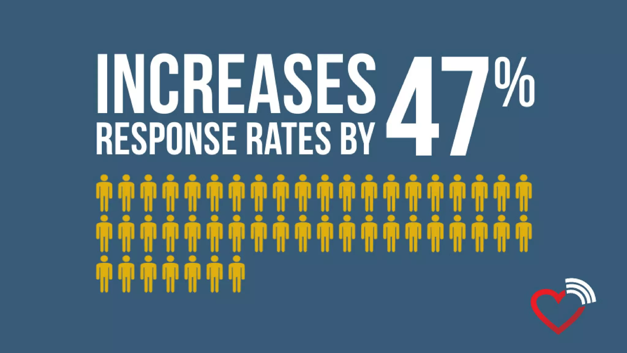 I love leasing - how it works | PDF