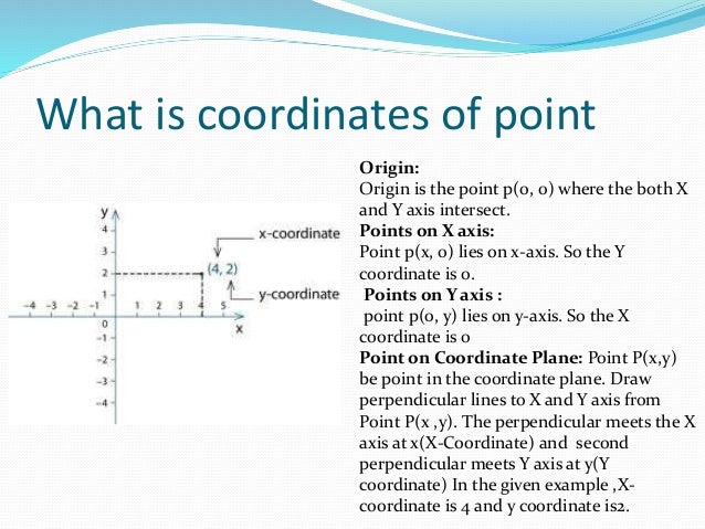 Online math help for Coordinate system