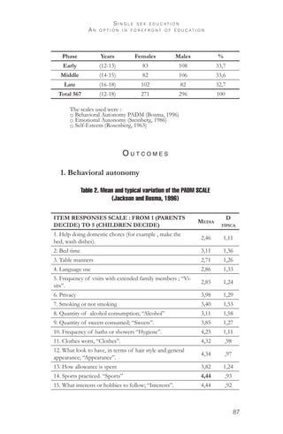 Behavorial and emotional autonomy in adolescence | PDF