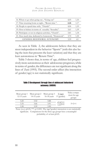 Behavorial and emotional autonomy in adolescence | PDF