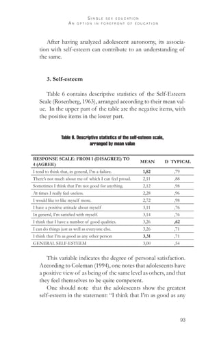 Behavorial and emotional autonomy in adolescence | PDF
