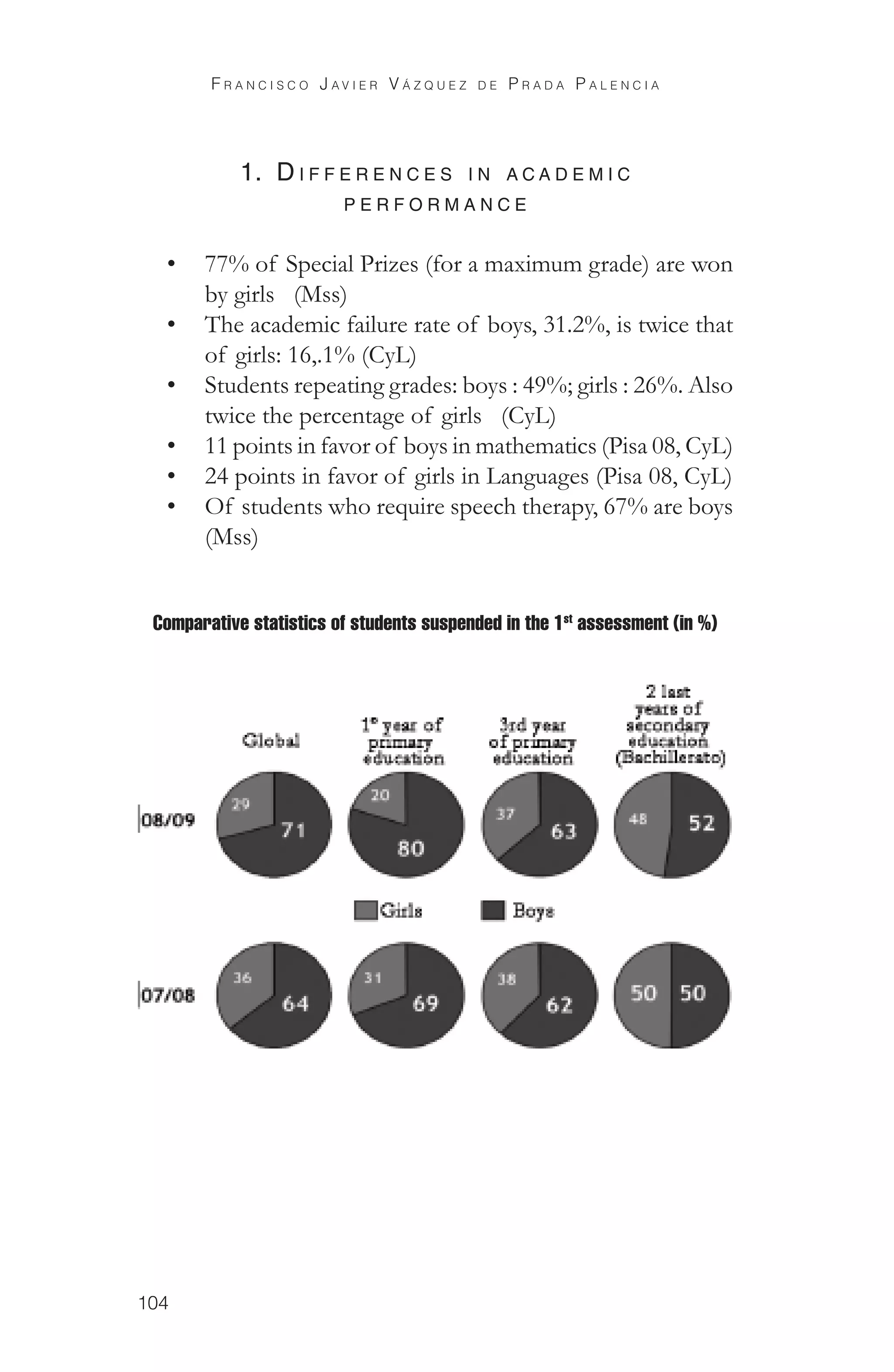 Implementation Of Single Sex Education In A Coeducational School Pdf 