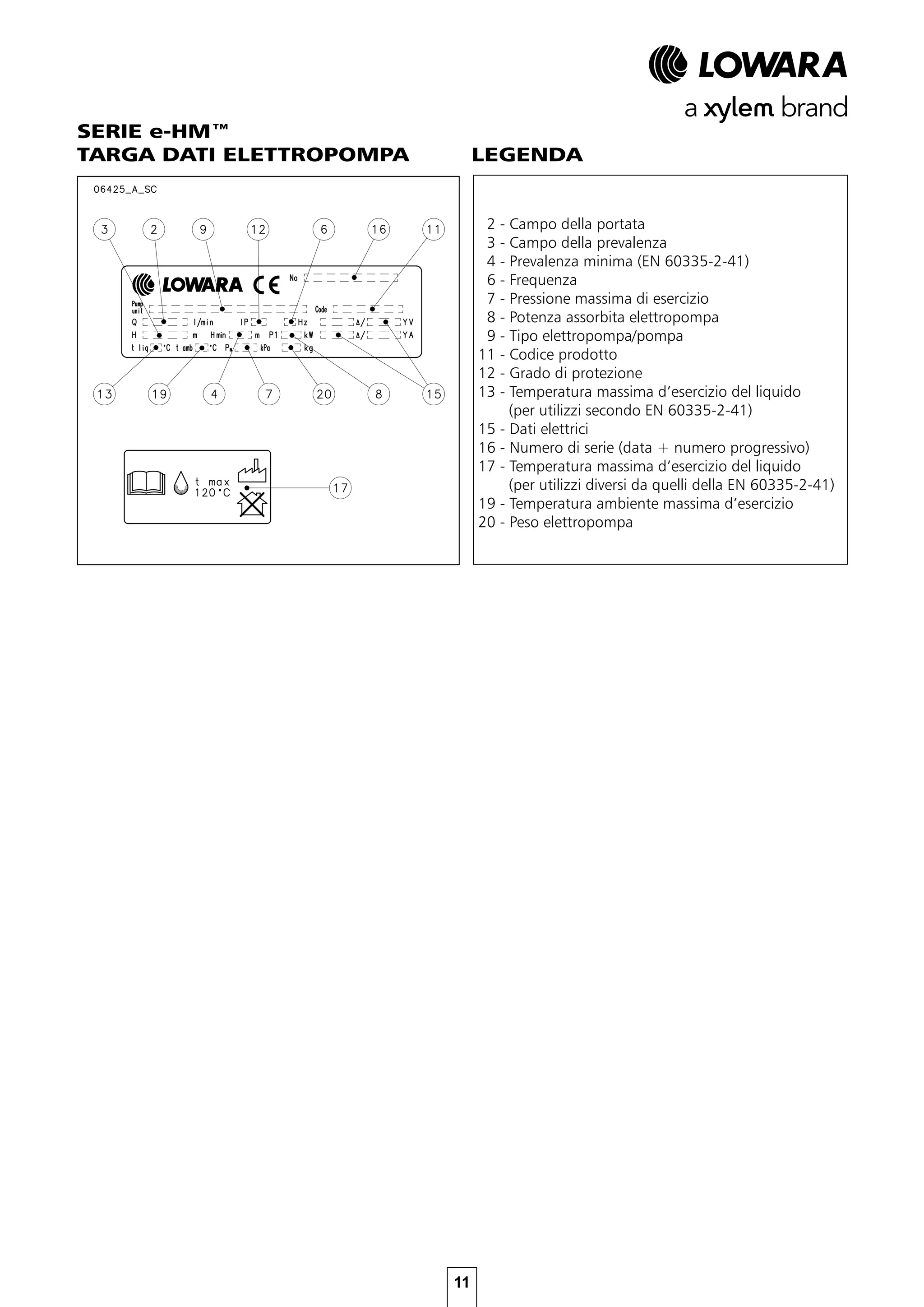 Lowara serie HM - Pompe multistadio orizzontali - Fornid | PDF | Home Appliances | Home & Garden