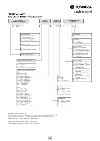 Lowara serie HM - Pompe multistadio orizzontali - Fornid | PDF | Home Appliances | Home & Garden