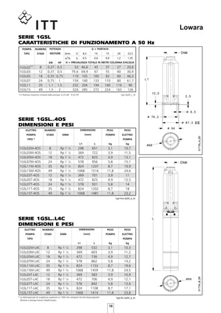 Lowara 4GS-07-08-15-22 - sommerse 4" - Fornid | PDF