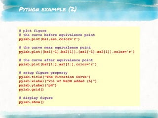 化學系 python 教學 | PPT