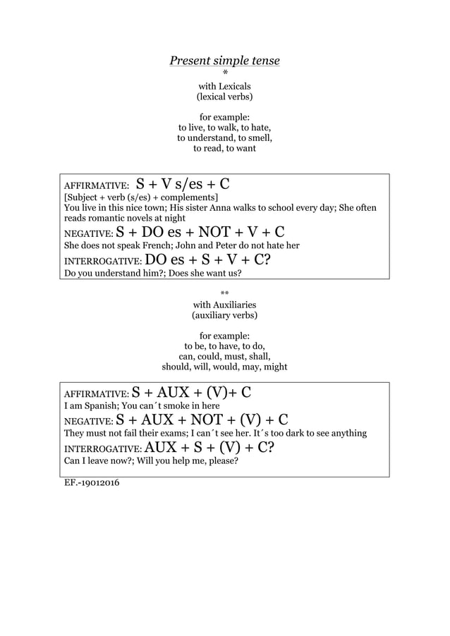 Ilovepdf how to conjugate esl 2, E Fouz (5 pp) | PDF