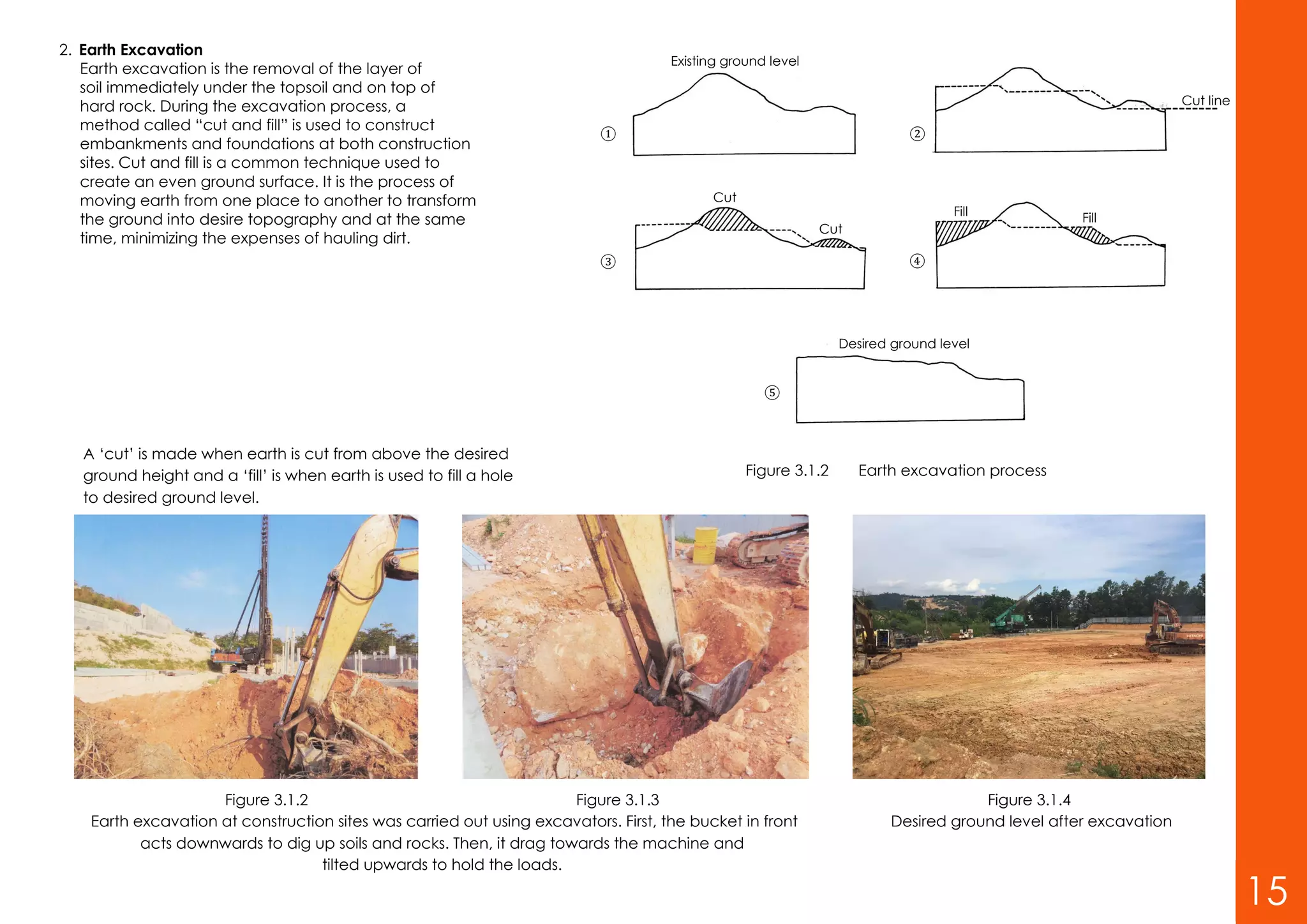 BUILDING CONSTRUCTION 1 | PDF