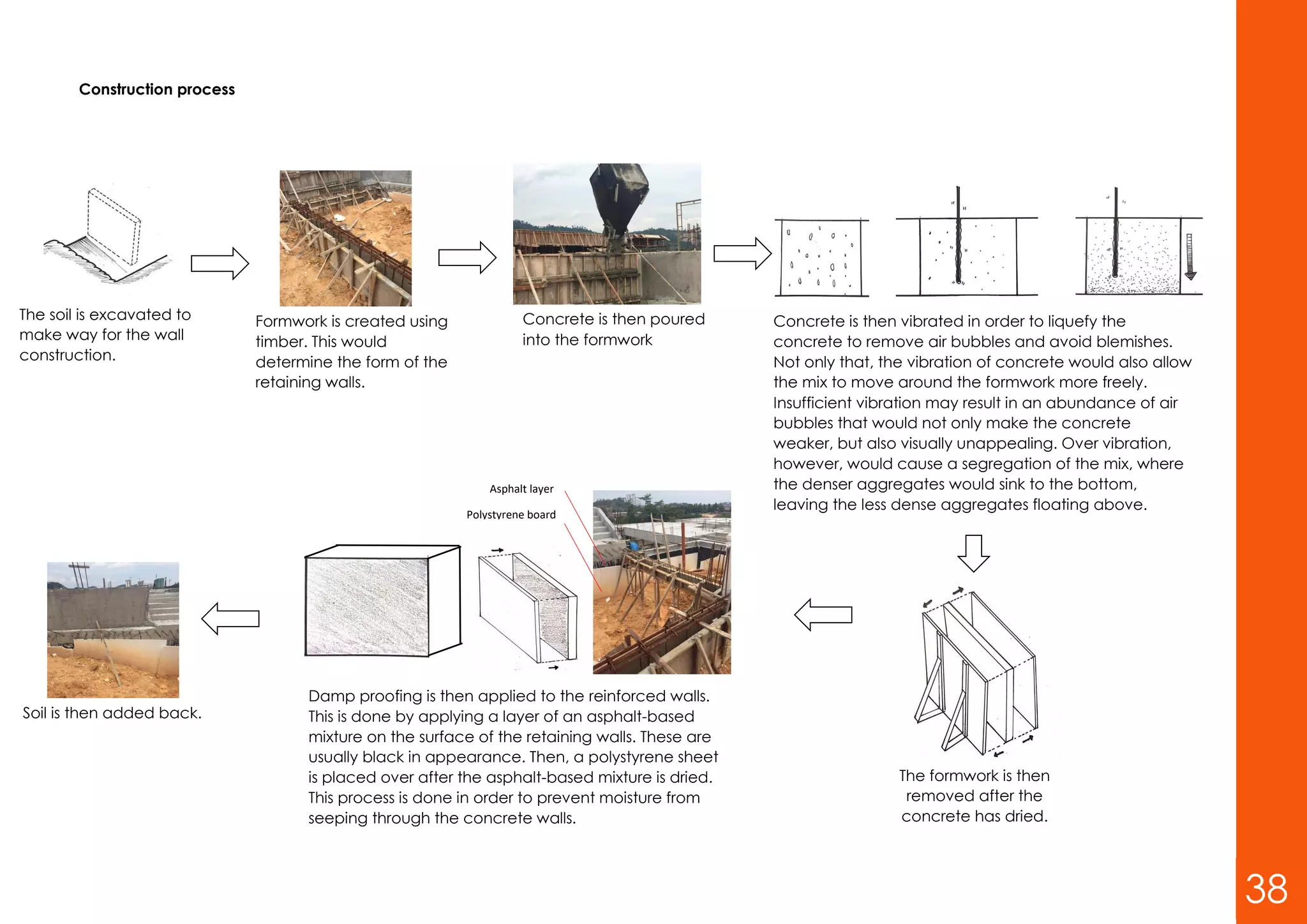 BUILDING CONSTRUCTION 1 | PDF