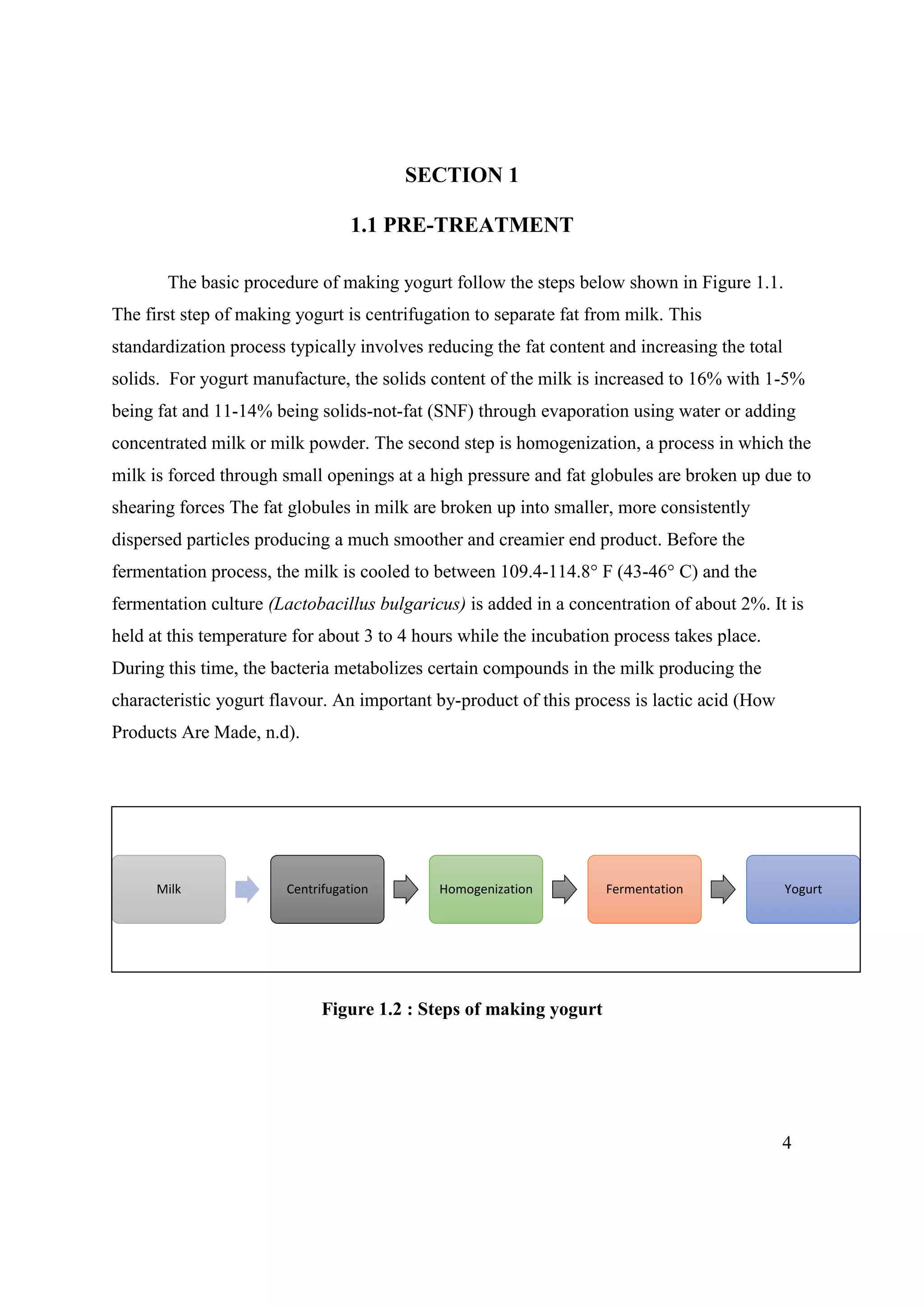 PROCESS OF EXTRACTION OF LACTOPEROXIDASE PROTEIN FROM YOGURT WHEY | PDF