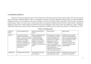 PROCESS OF EXTRACTION OF LACTOPEROXIDASE PROTEIN FROM YOGURT WHEY | PDF