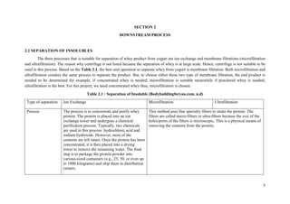 PROCESS OF EXTRACTION OF LACTOPEROXIDASE PROTEIN FROM YOGURT WHEY | PDF