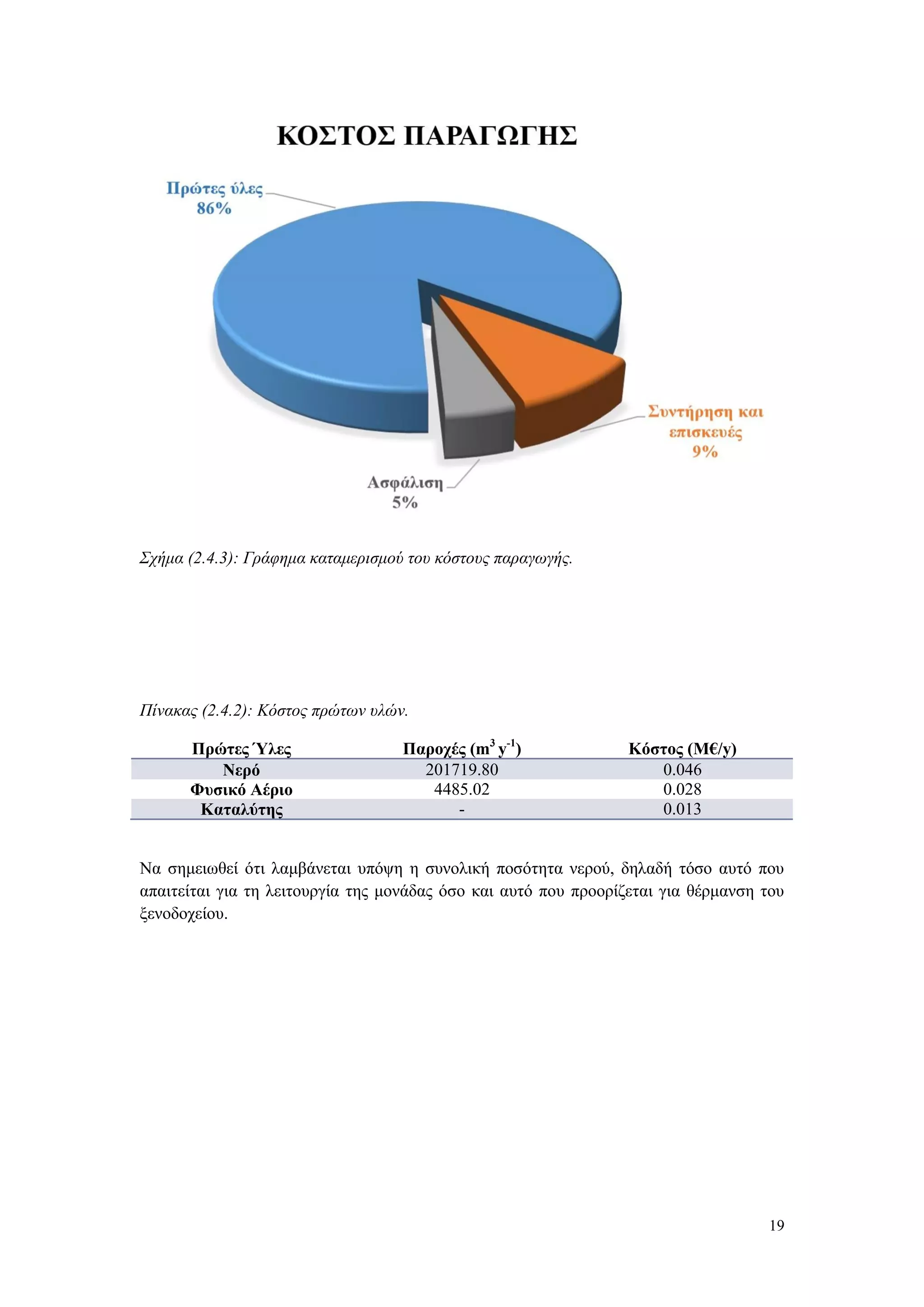Technoeconomic study (in Greek) | PDF