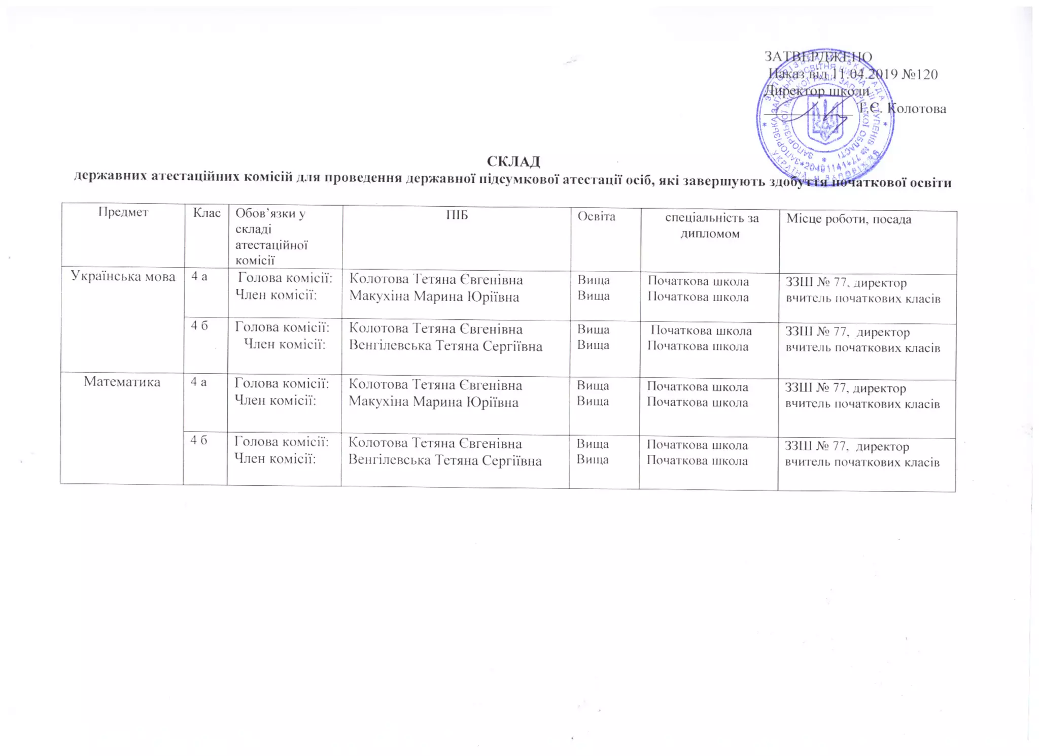 Ilovepdf merged | PDF