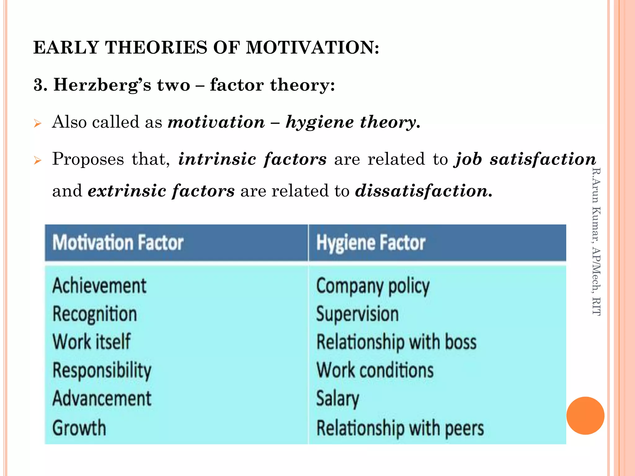 Motivational theories | PDF