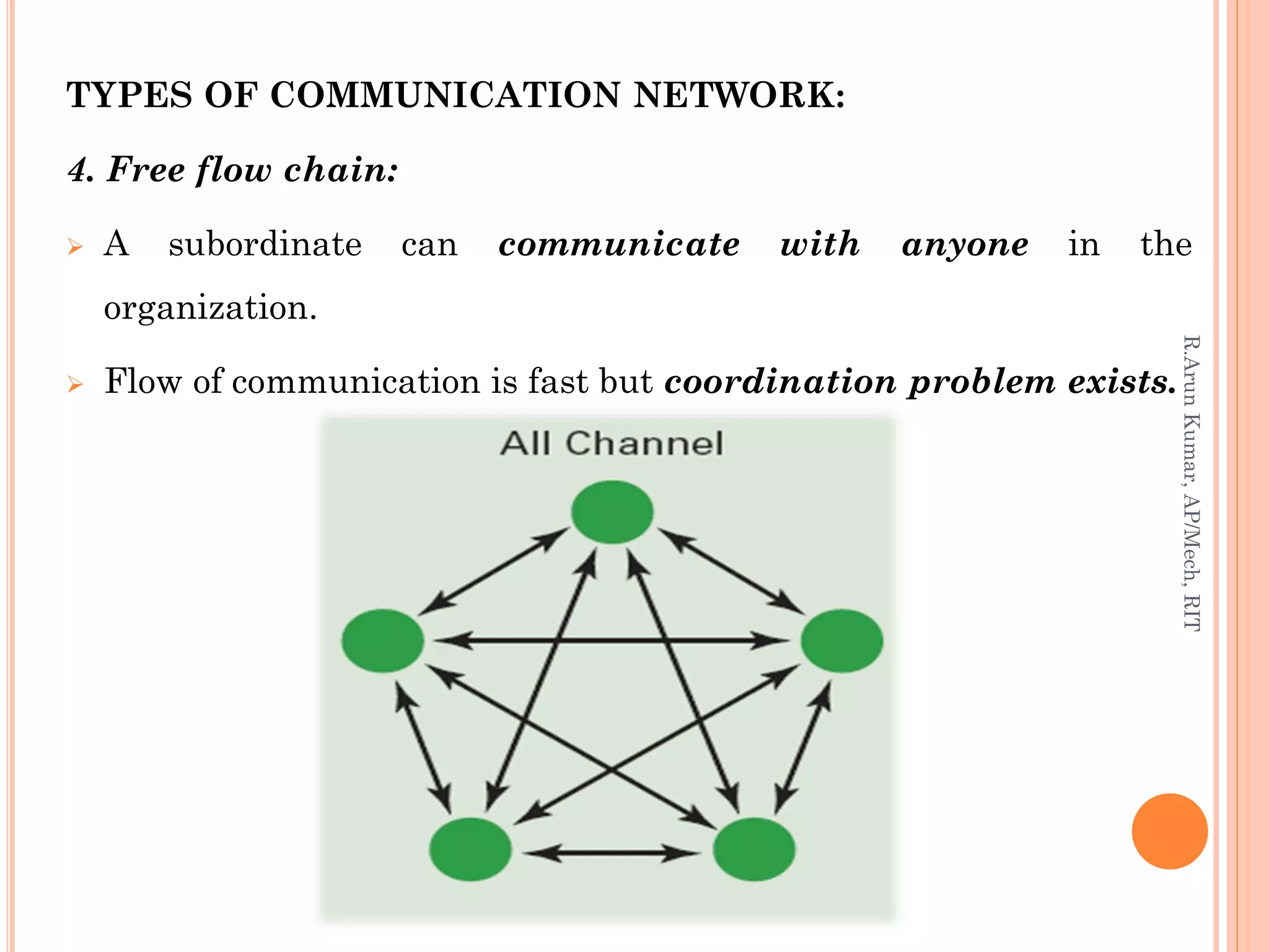 Communication process and barriers | PDF
