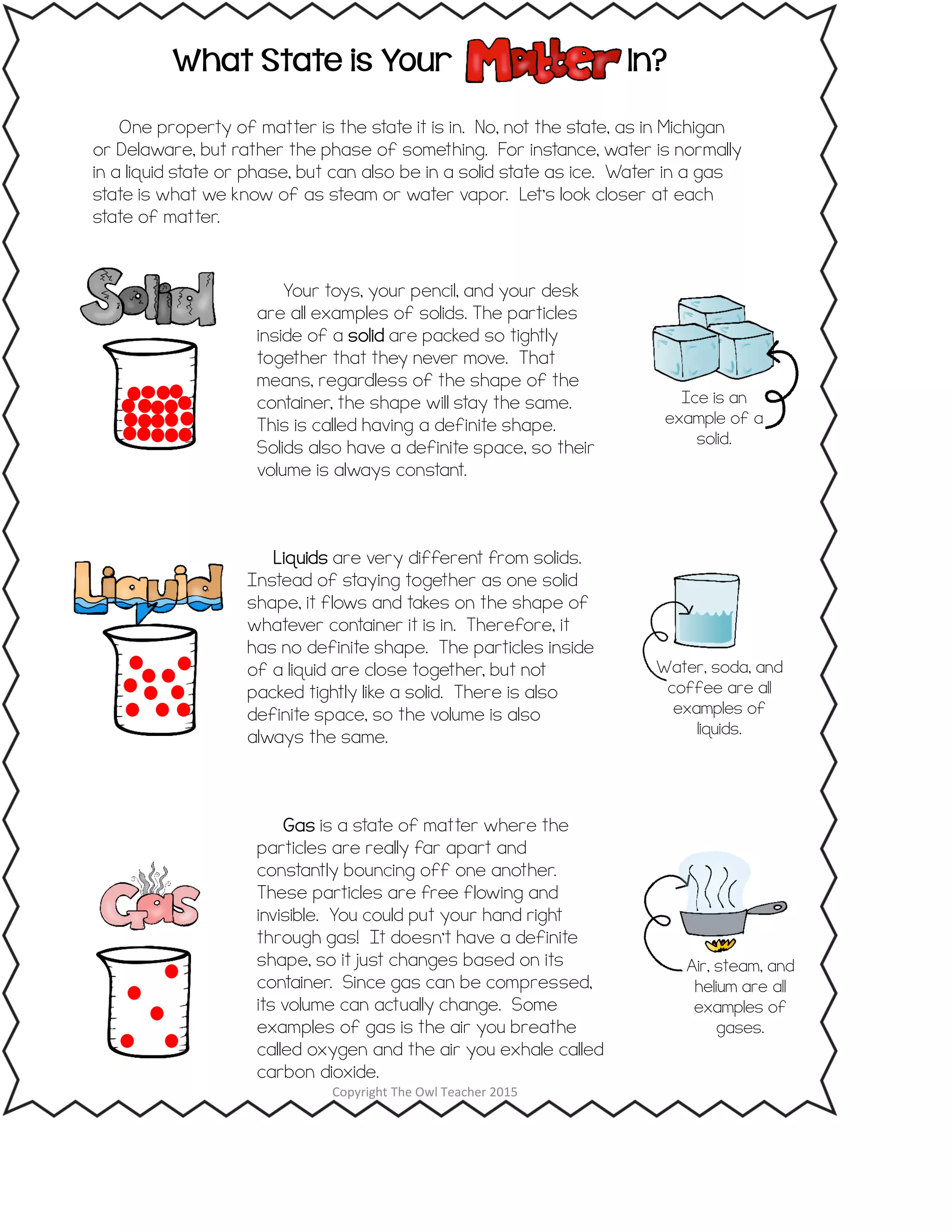 Matter. The basics | PDF