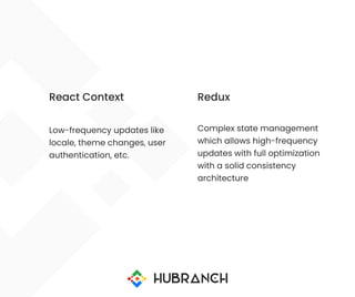 Advanced Redux architecture - WHAT/WHEN/WHY/HOW | PPT