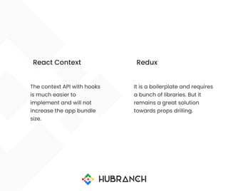 Advanced Redux architecture - WHAT/WHEN/WHY/HOW | PPT