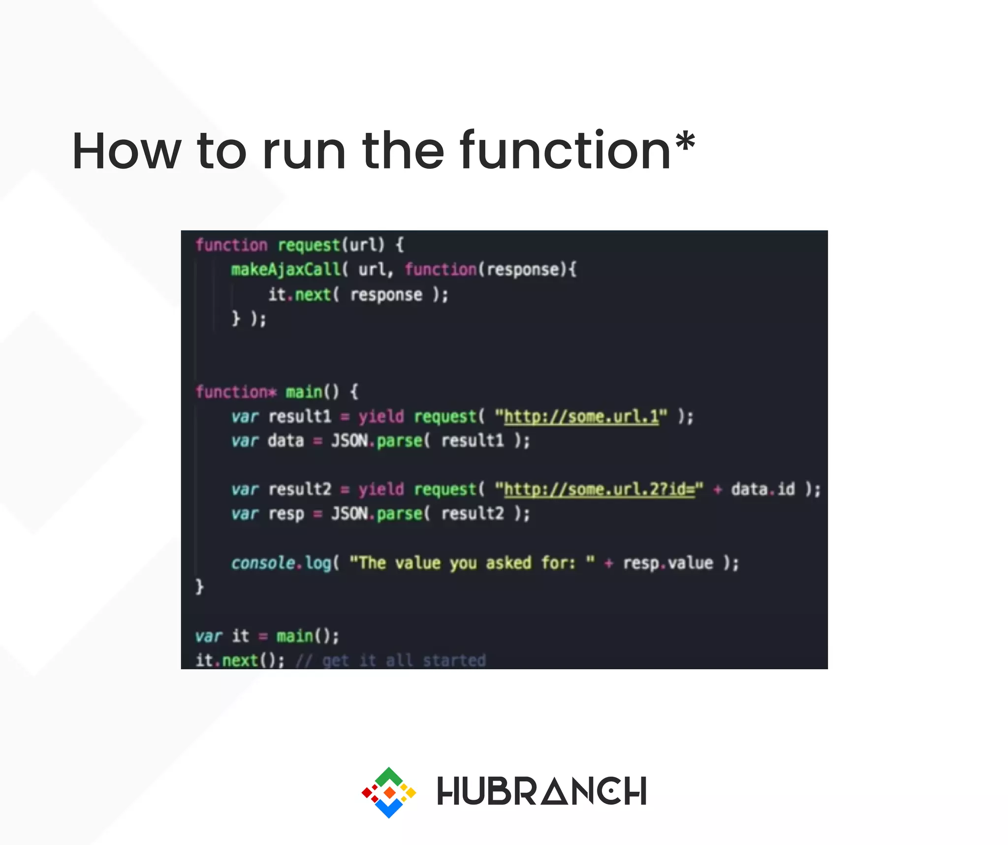 Sagas Middleware Architecture | PDF | Web Development | Internet