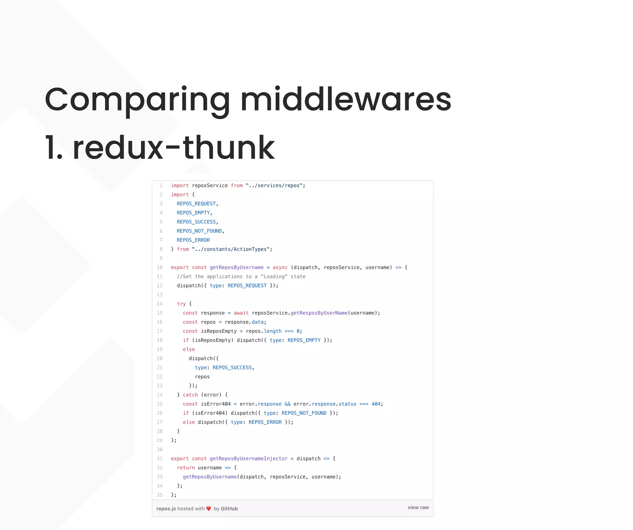 Sagas Middleware Architecture | PDF | Web Development | Internet