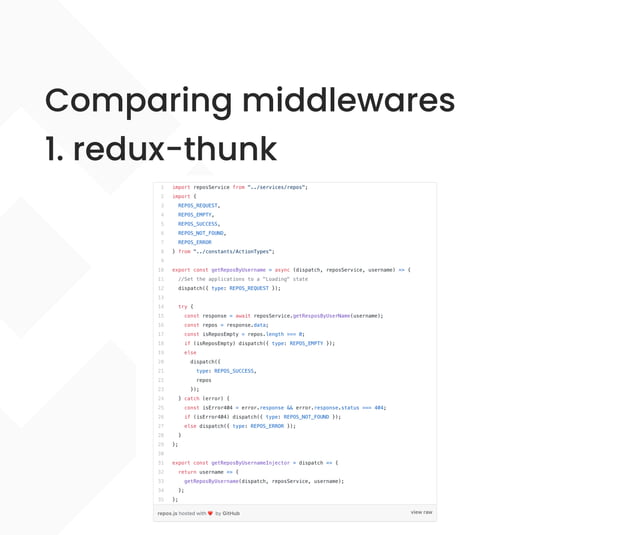 Sagas Middleware Architecture | PDF | Web Development | Internet