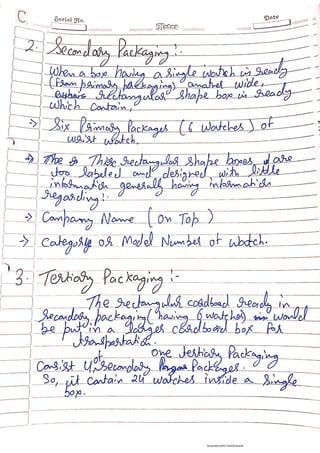 Marketing Management Project Class XII | PDF