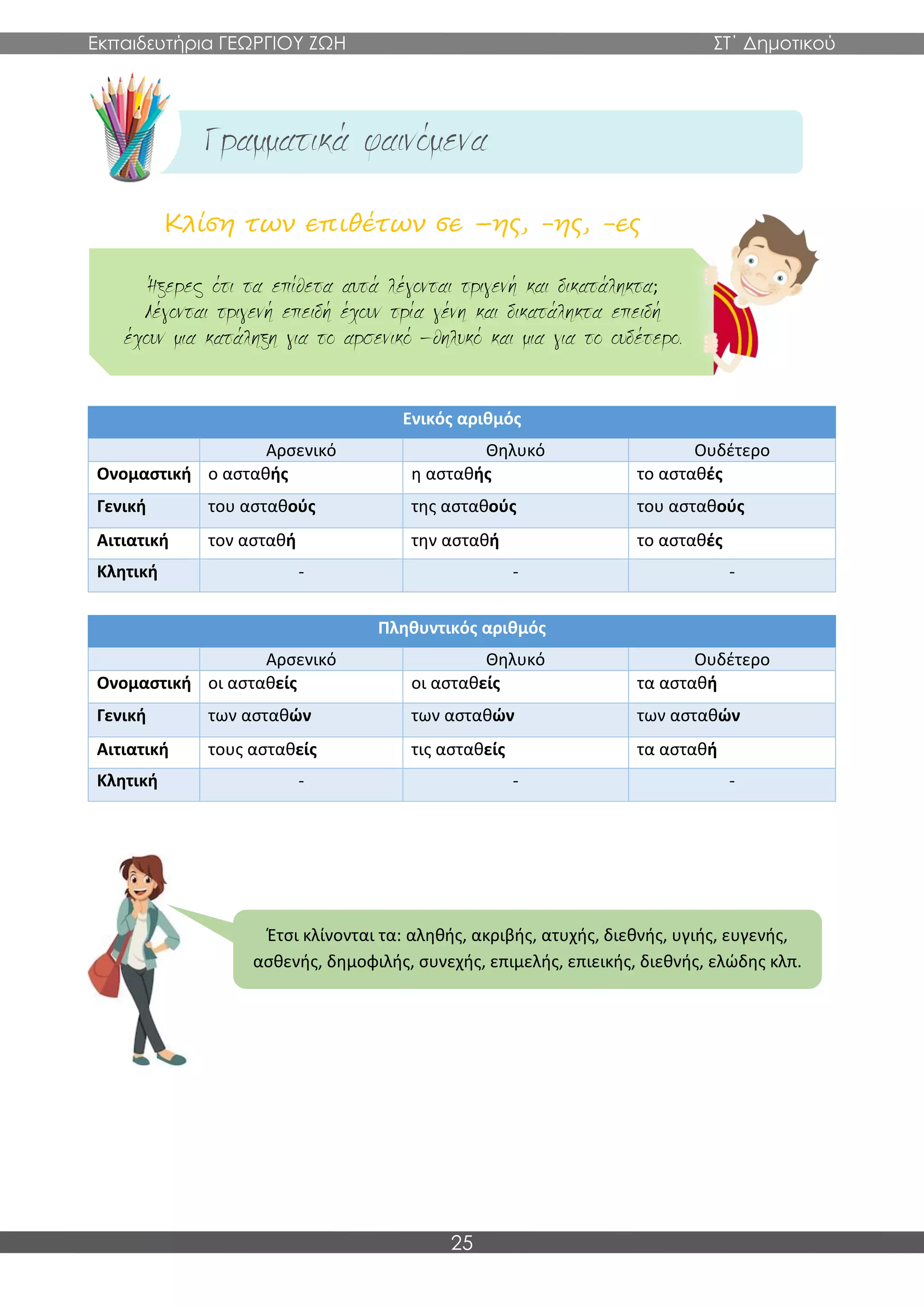 ΣΤ' Δημ Γλώσσα Γ τεύχος | PDF