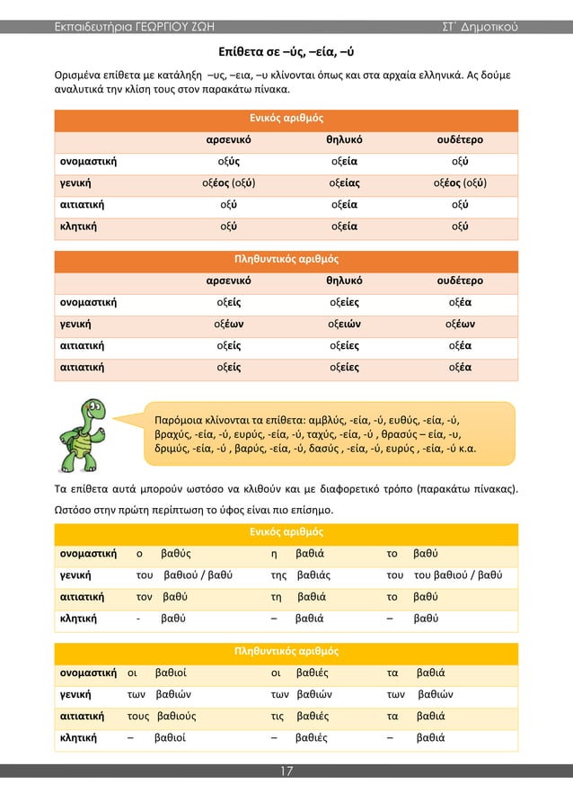ΣΤ' Δημ Γλώσσα Γ τεύχος | PDF